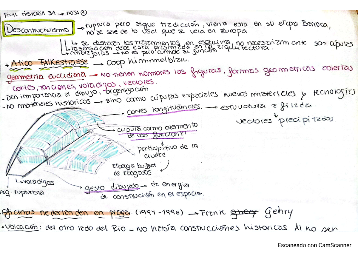 Resumen final 3A: Compendio completo del curso - Studocu