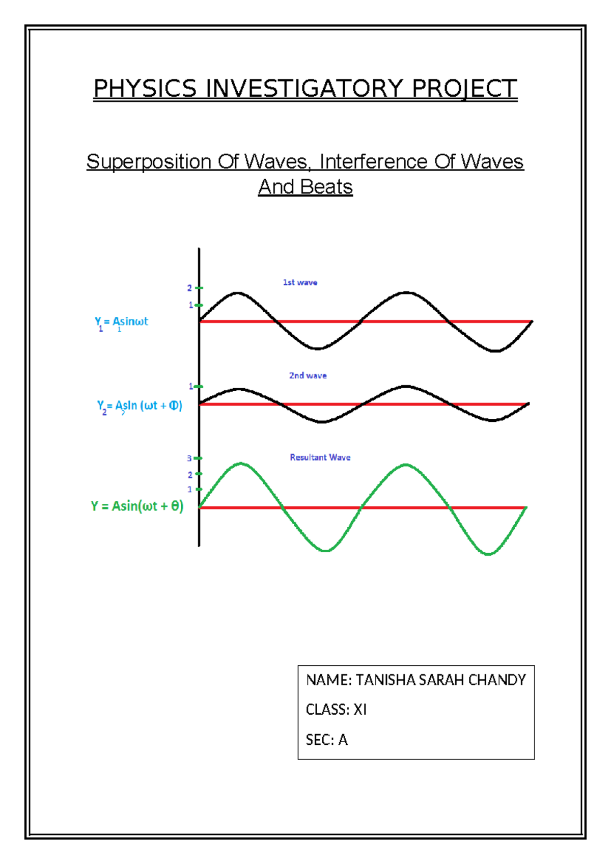 PHYSICS XI: Investigatory Project on Wave Superposition & Interference - Studocu