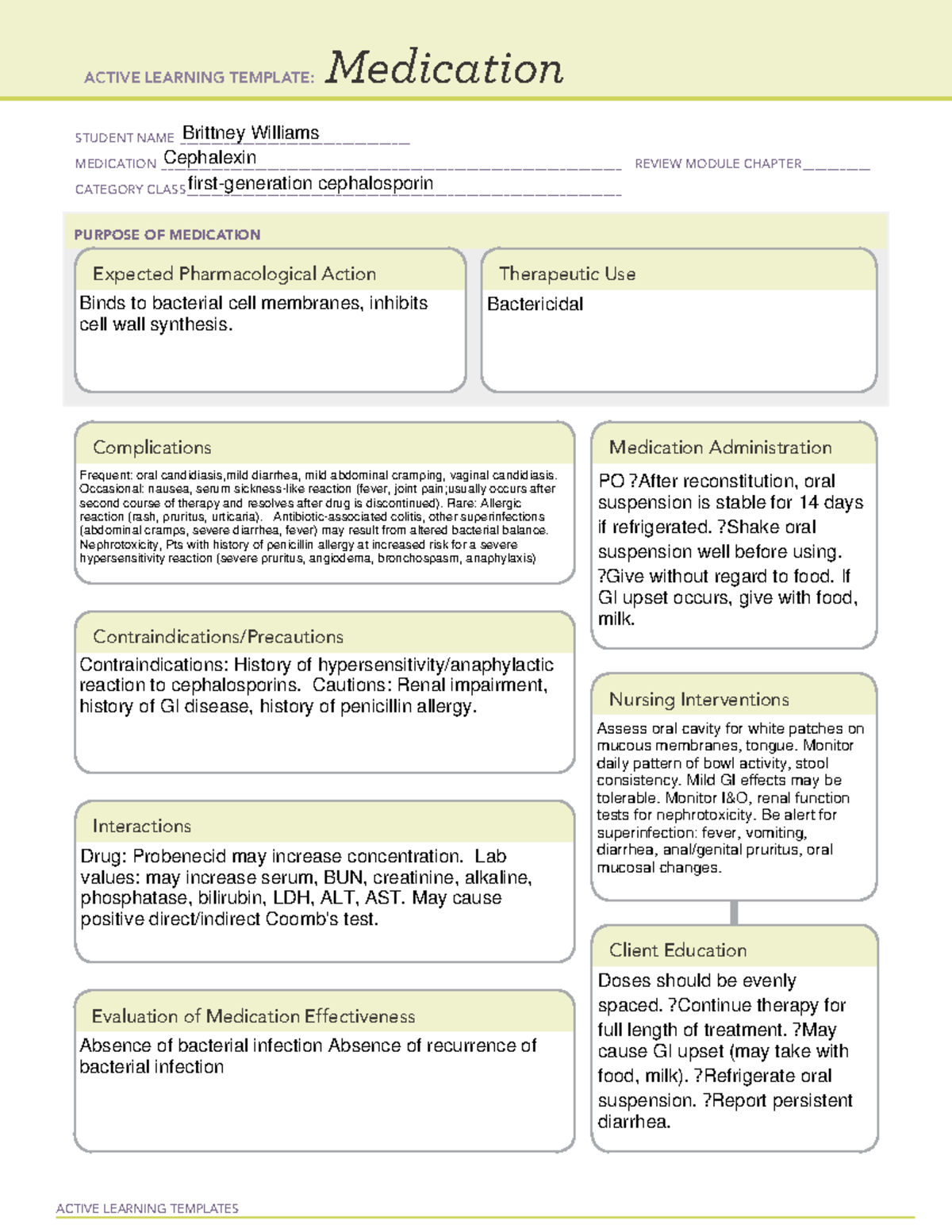 Cephalexin - ACTIVE LEARNING TEMPLATES Medication STUDENT NAME