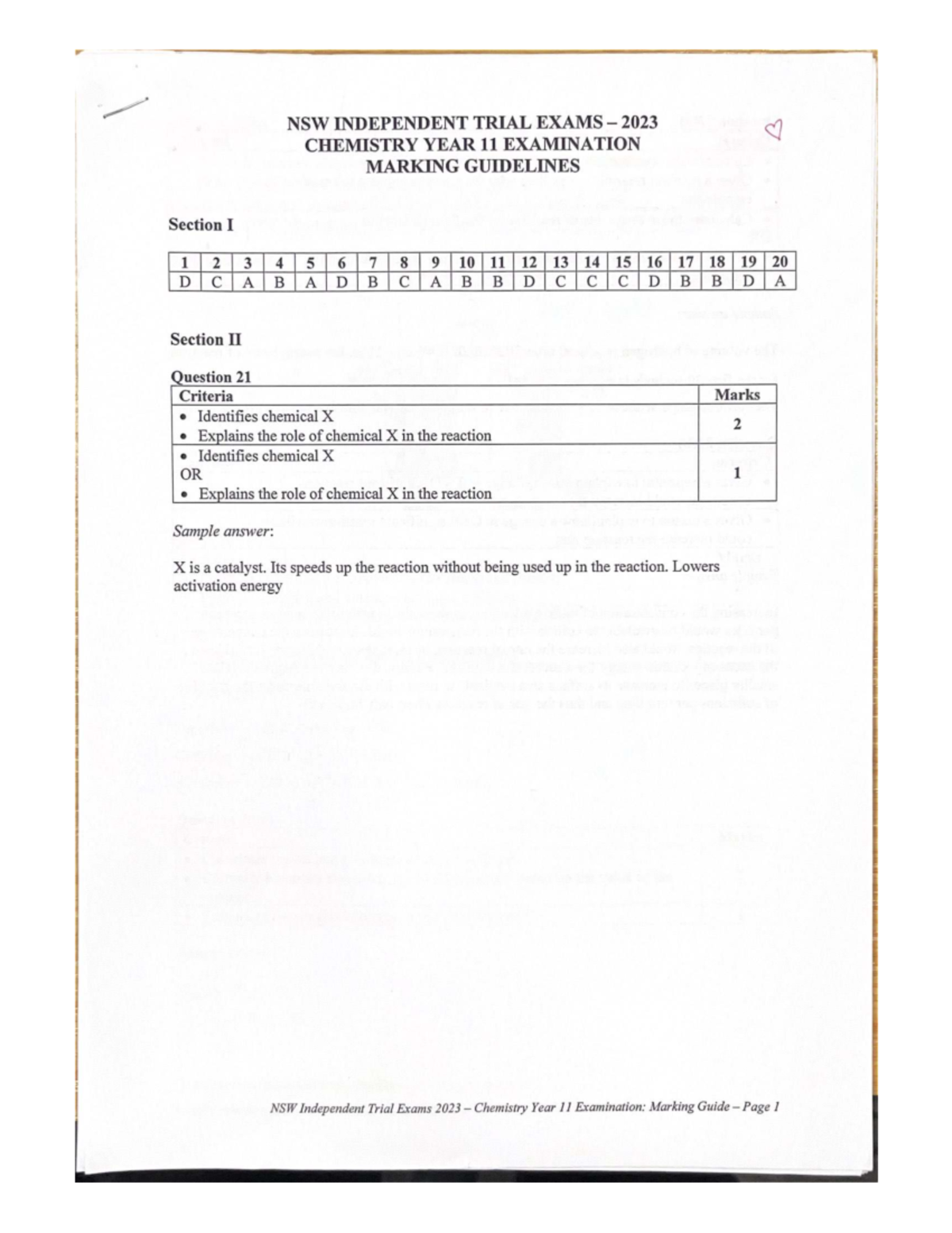 NSW Independent Trial 2023 Chemistry Year 11 Exam Marking Guidelines ...