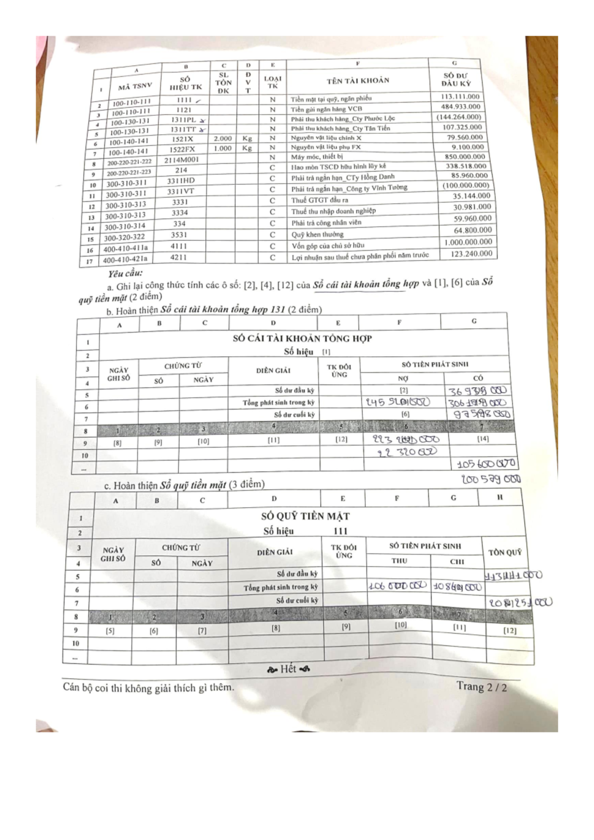 Đề Thi SL D 2425 - Tài Khoản và Quản Lý Tiền Mặt - Studocu