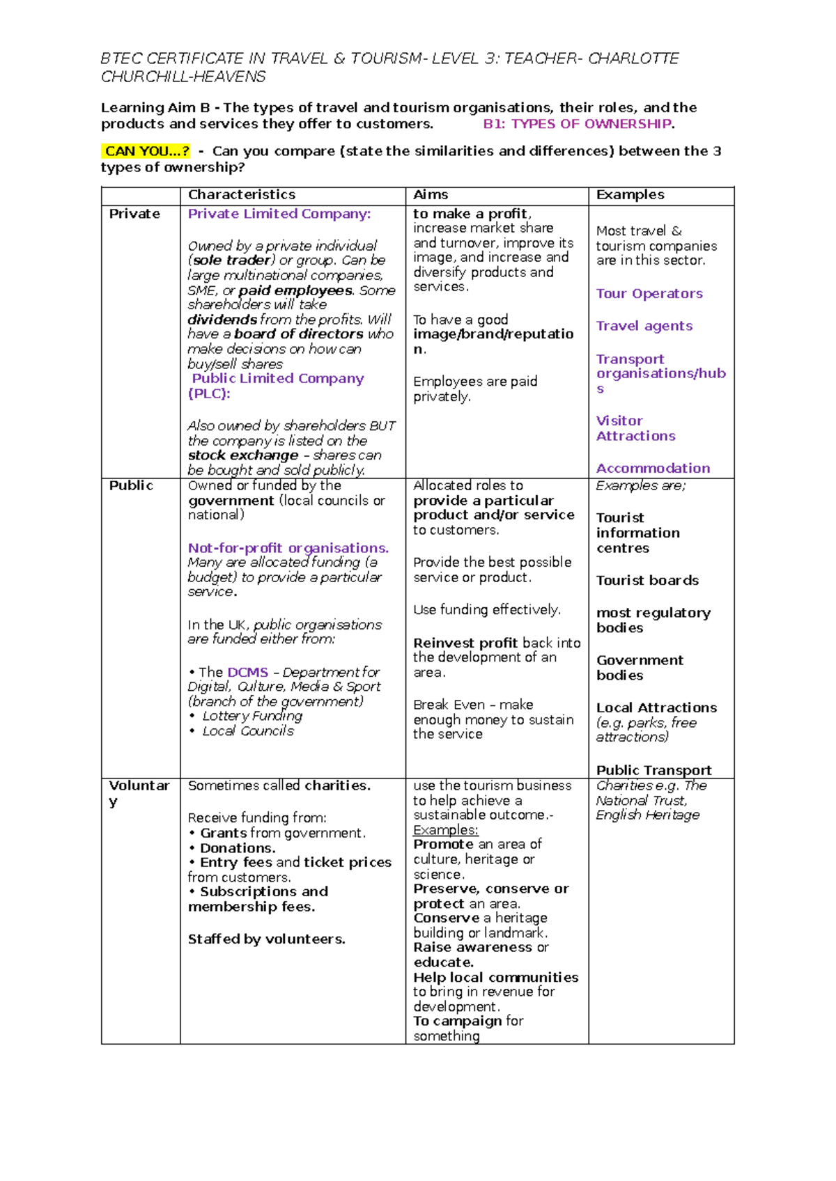 BTEC Level 3 Travel & Tourism: Learning Aim B.1 Overview - Studocu