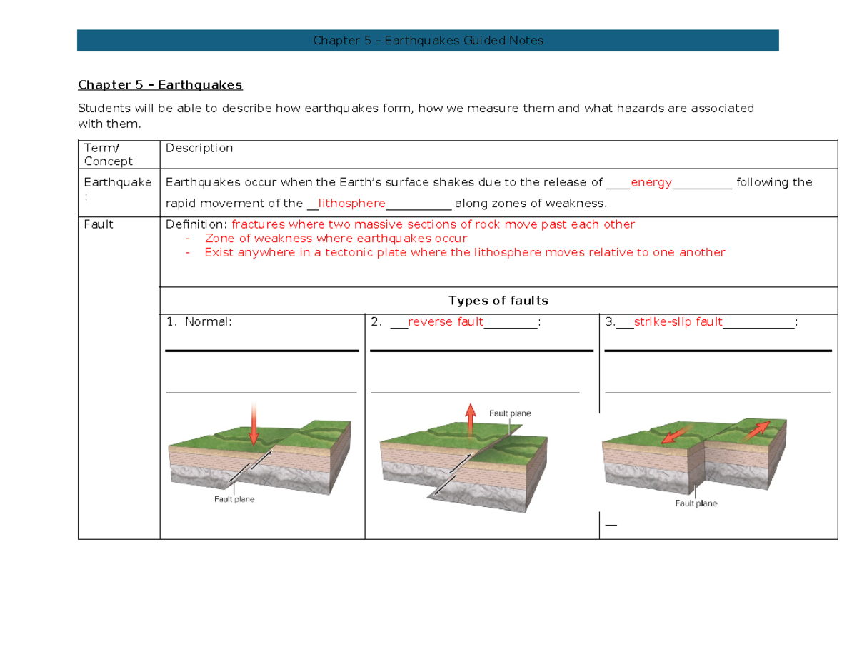Chapter 5 - Earthquakes Guided Notes: Understanding Formation and ...