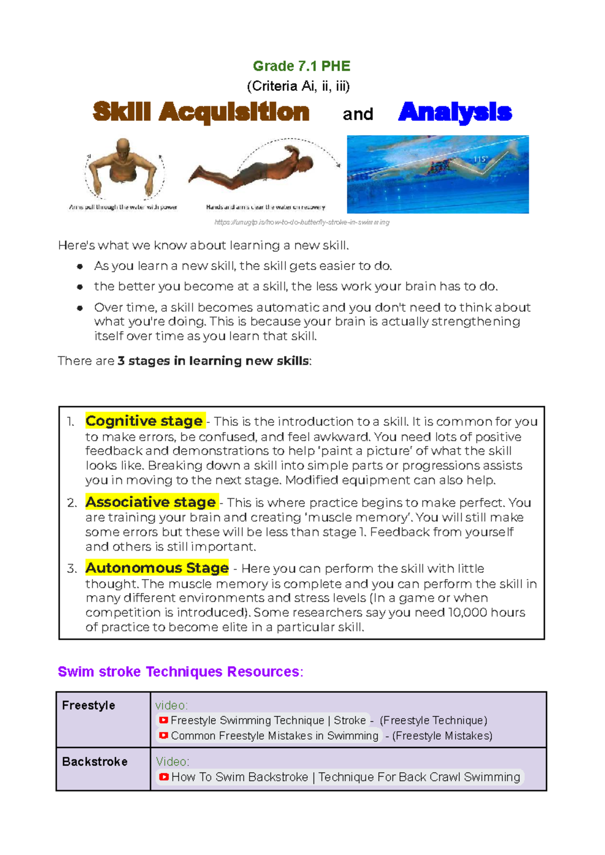 7.1 PHE Swimming Skill Acquisition & Analysis Tasks (Criteria Ai, ii ...
