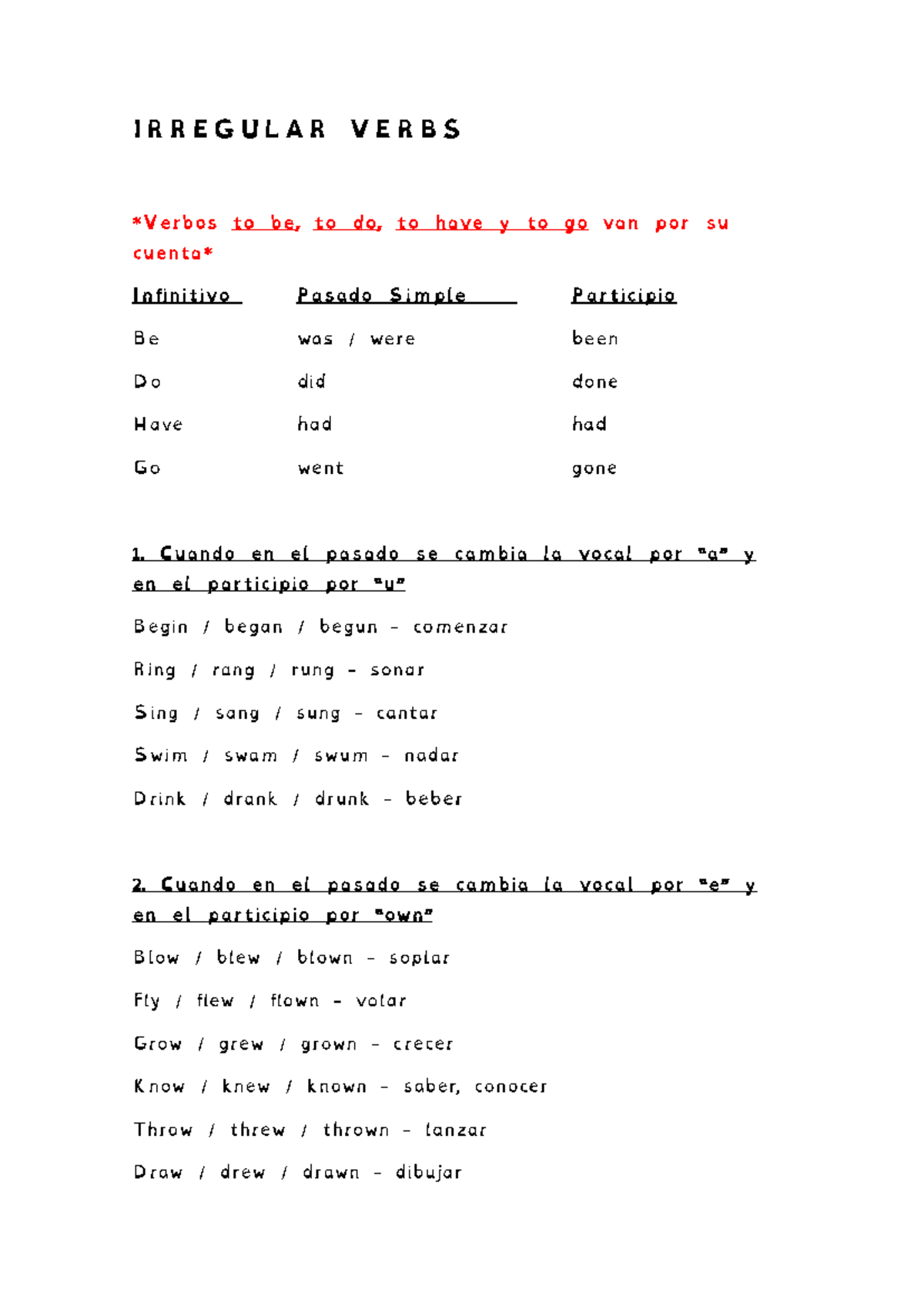 IRREGULAR VERBS: Comprehensive Guide for ESL Students - Studocu