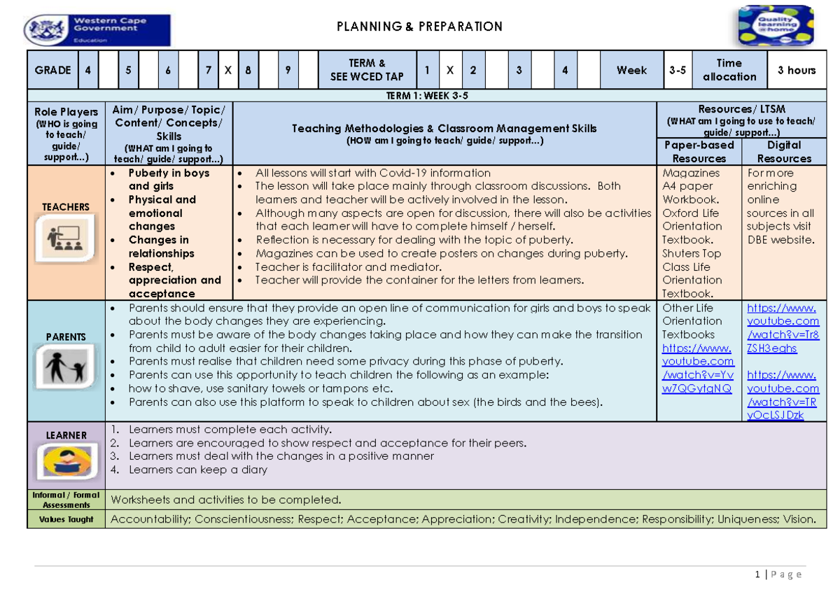 Lesson Plan Gr. 7 Life Orientation: Puberty & Relationships T1 W3-4 ...