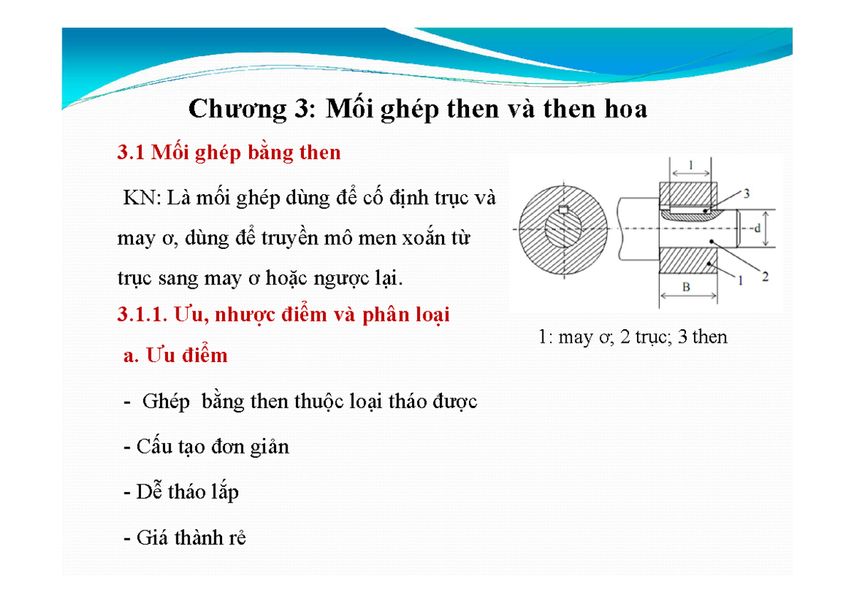 Chương 3: Mối ghép then và then hoa - Tính toán và ứng dụng - Studocu