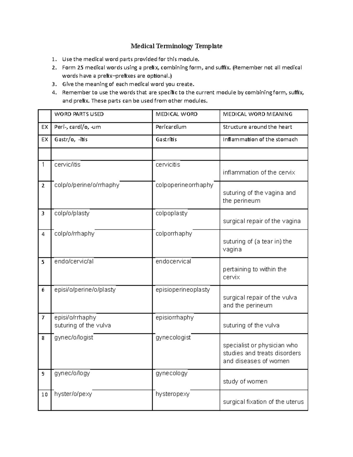AP 2 Module 7 Medical Terminology (1) - Medical Terminology Template ...