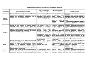 Formulario 051. FORMULARIO PARTOGRAMA - HISTORIA CLÍNICA MATERNA ...