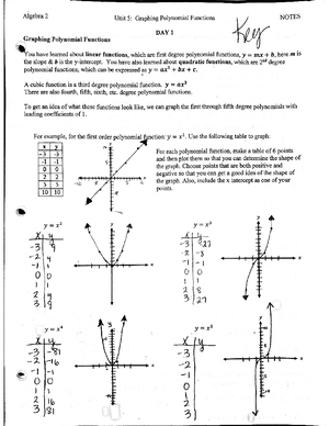 Algebra 2 unite 5 Test review - 2 Ku Unit Graphing Polynomial Functions ...