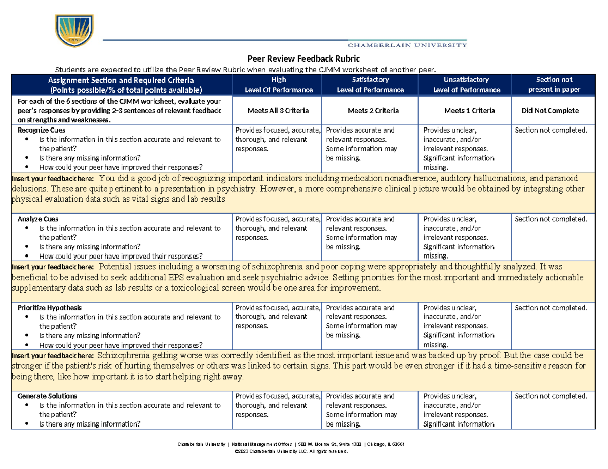 CJMM 101: Peer Review Feedback Worksheet Rubric - Studocu