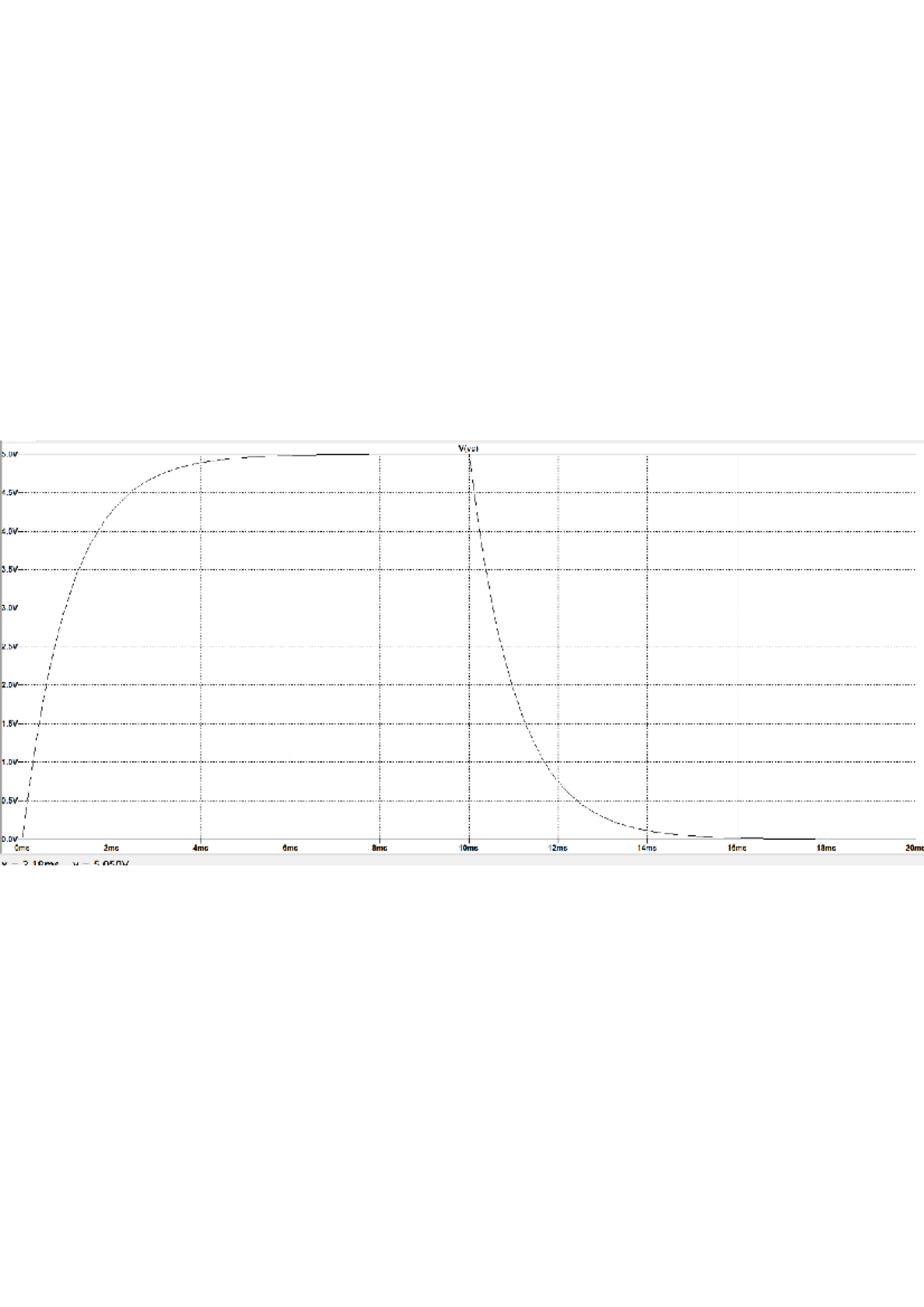 Circuits power factor lab 12 analysis and results - Studocu