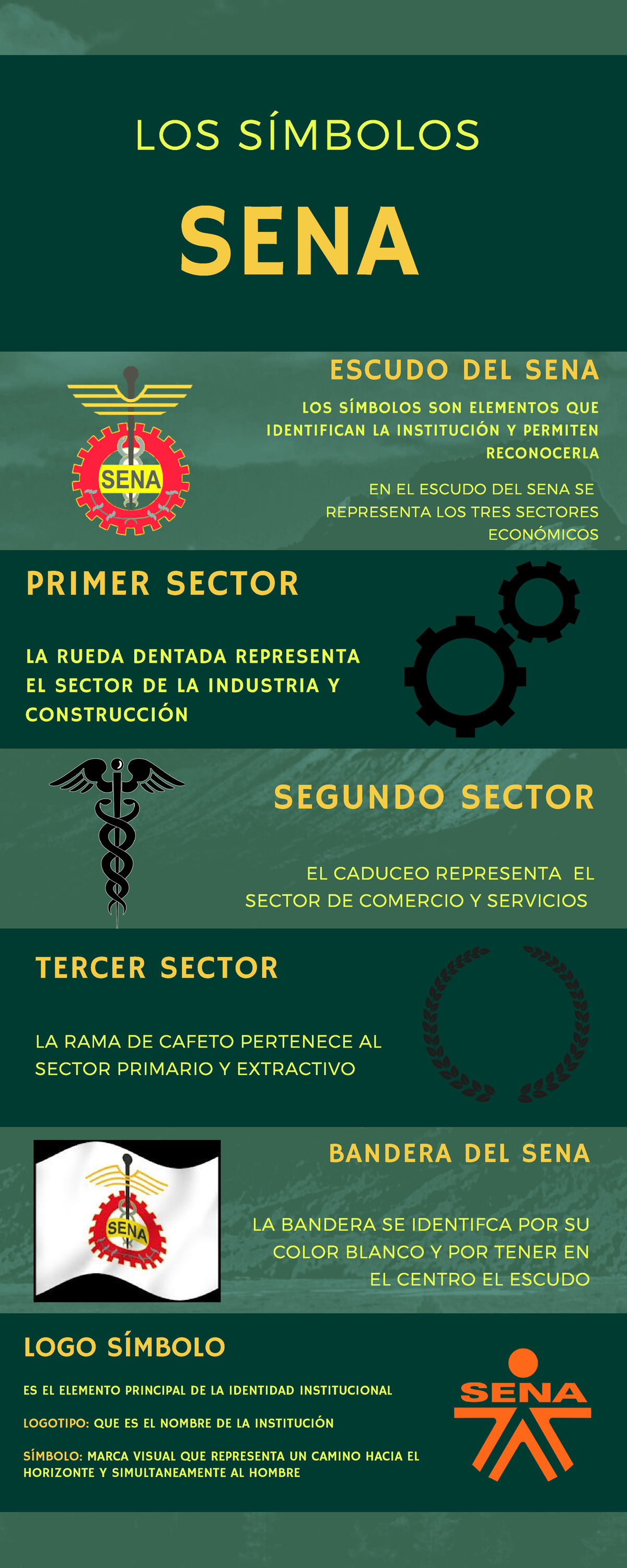 El Escudo Del Sena Y La Bandera Y Logo