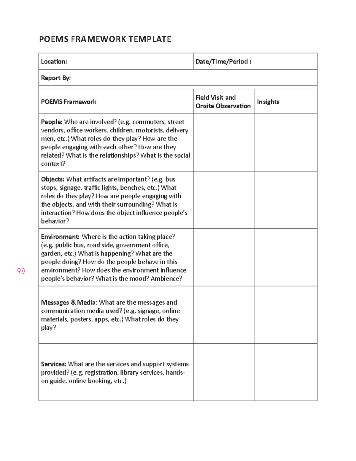 Poems framework template - 98 POEMS FRAMEWORK TEMPLATE LocaƟon: Date ...
