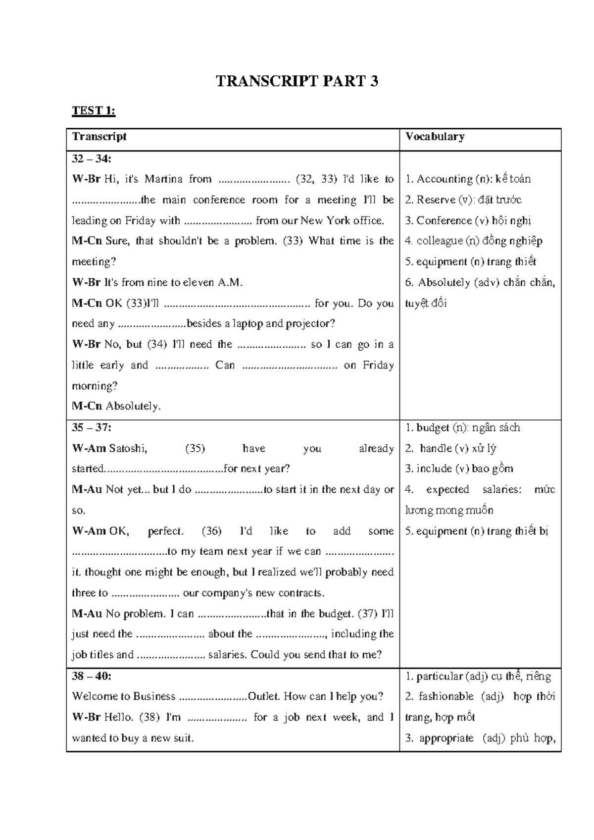 TRANSCRIPT PART 3: Vocabulary and Conversations Overview - Studocu