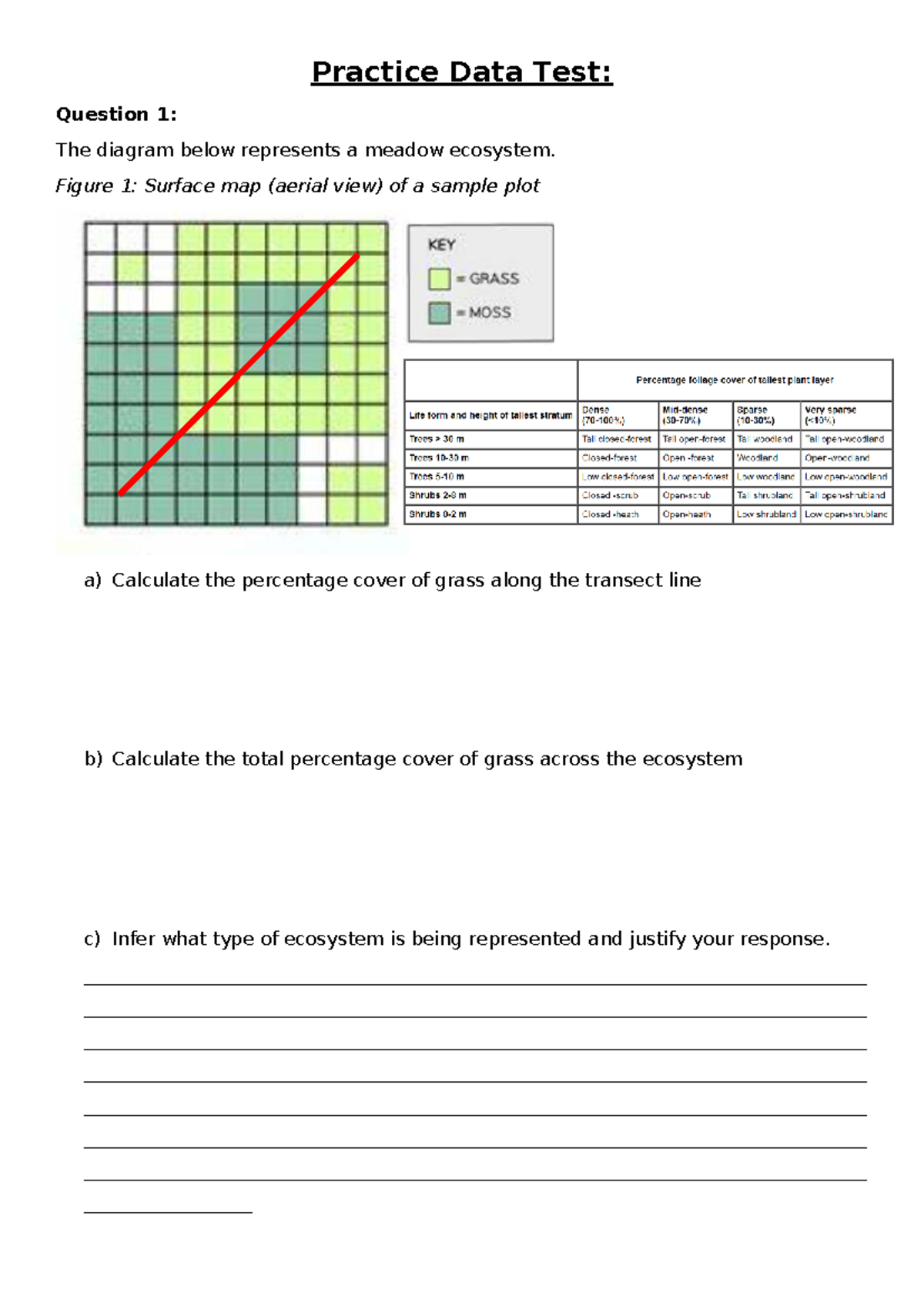 Practice Data Test 2 - IA1 Ecosystem Analysis & Calculations - Studocu
