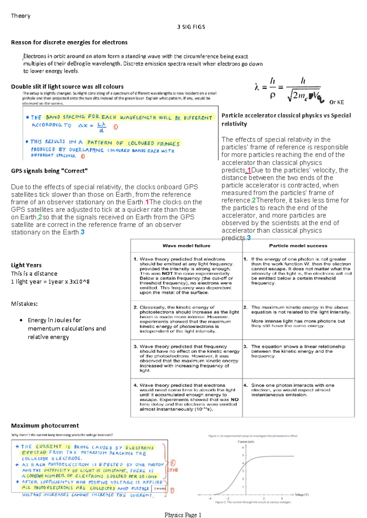 Theory Summary Sheet SAC 4: Special Relativity & Particle Physics ...