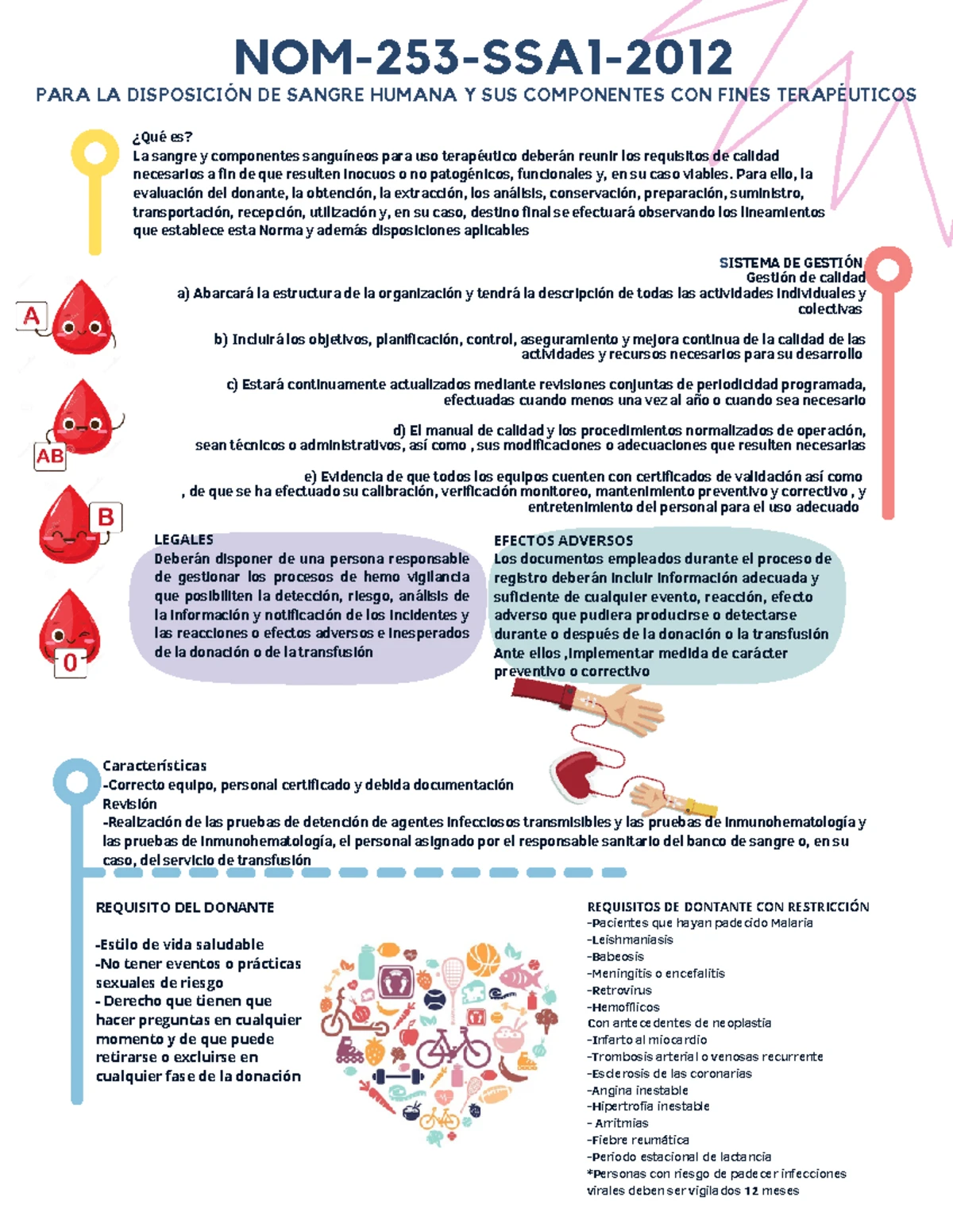 Manual Código Mater y Equipo de Respuesta Inmediata Obstétrica (ERIO ...