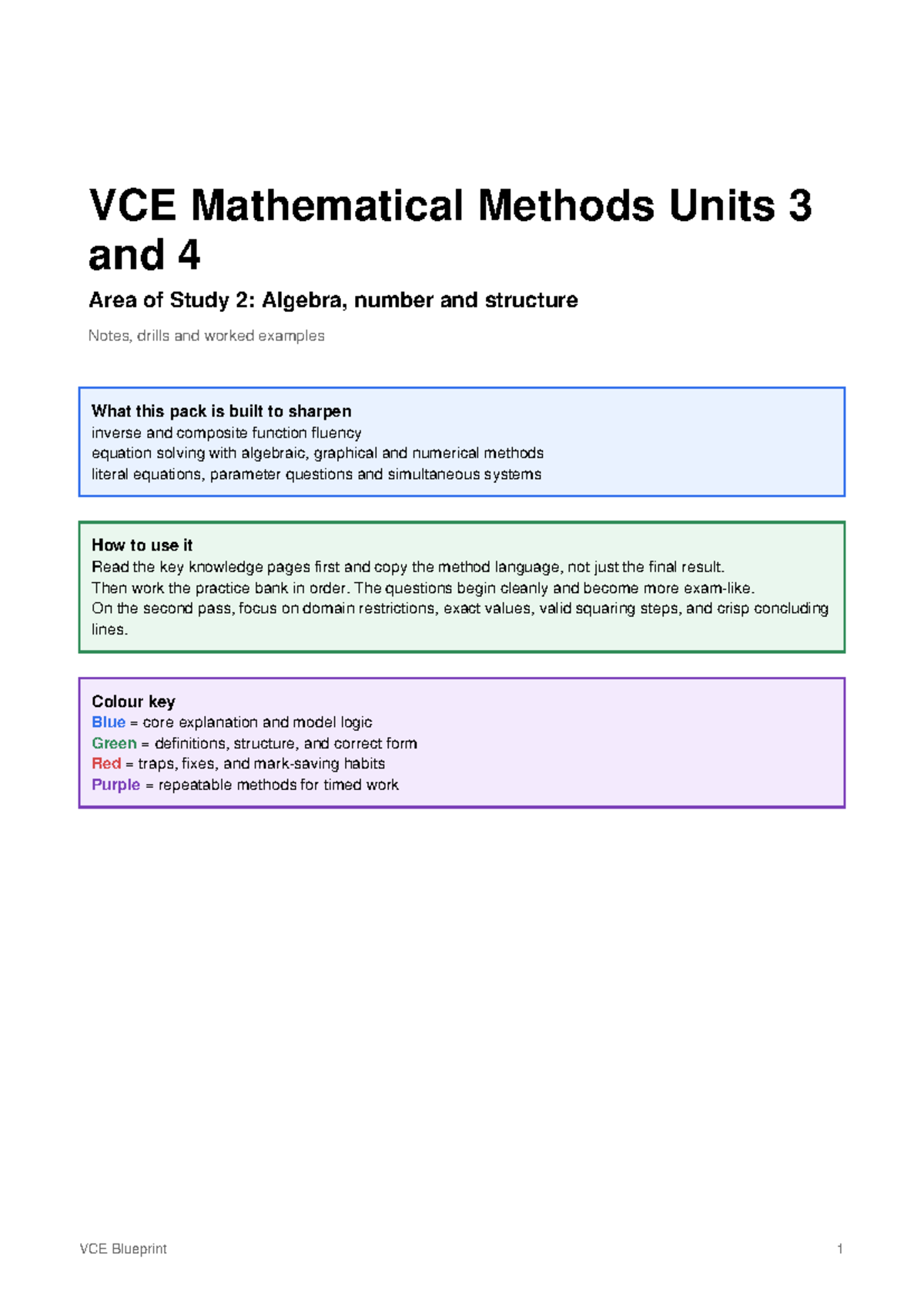 VCE Mathematical Methods Units 3 & 4 AOS2: Algebra & Functions Study ...