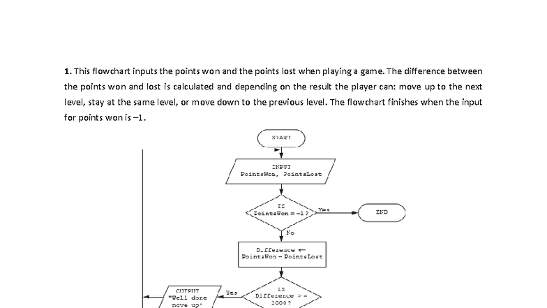 Trace Table Analysis for Algorithms and Flowcharts (CS101) - Studocu