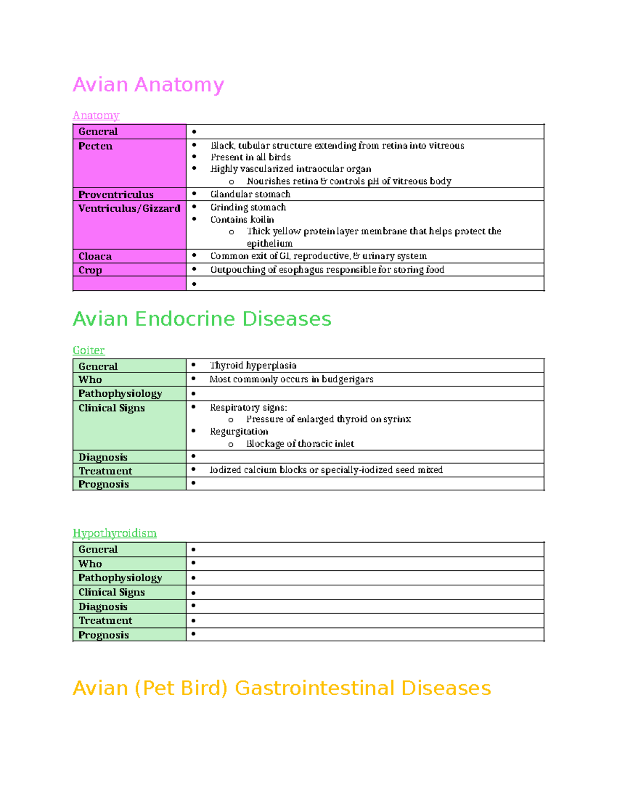Avian NAVLE Disease Overview and Clinical Insights - Studocu