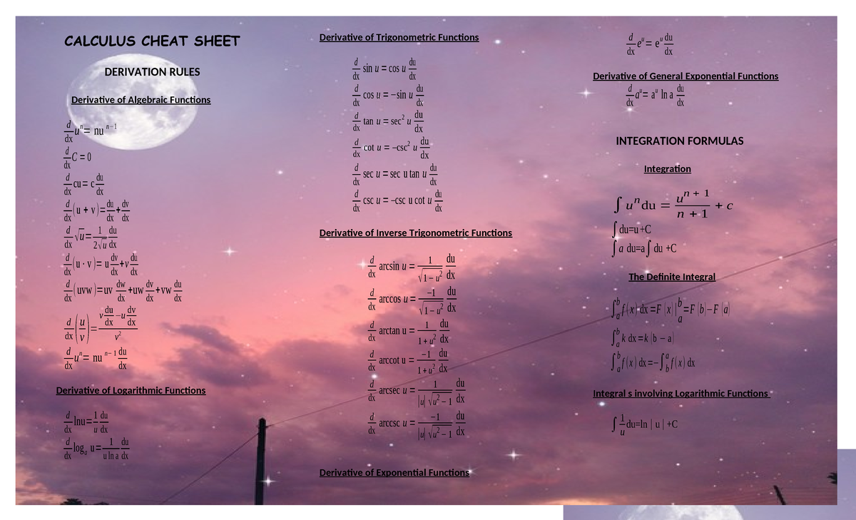 cheatsheetprede - CALCULUS CHEAT SHEET DERIVATION RULES Derivative of ...