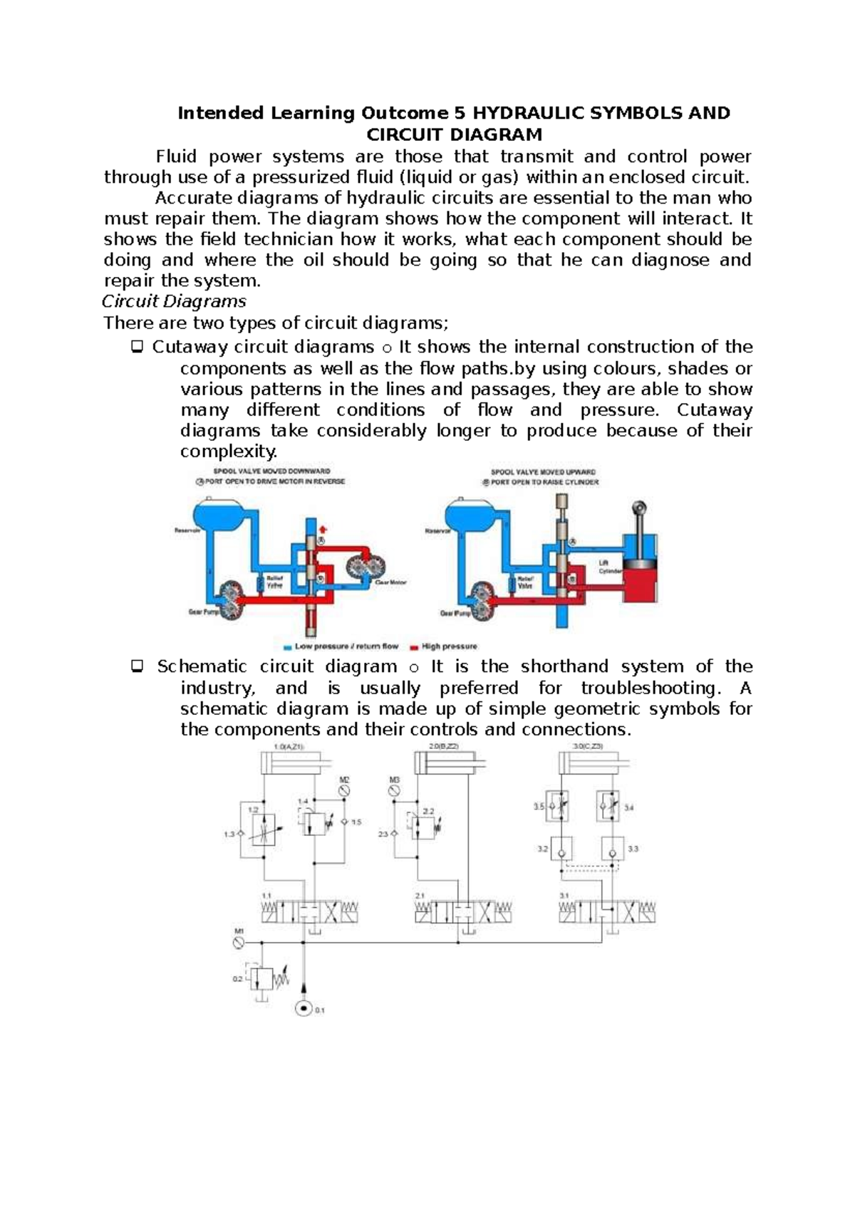 Hydraulic Symbols and Circuit Diagrams for Fluidsim Review - Studocu