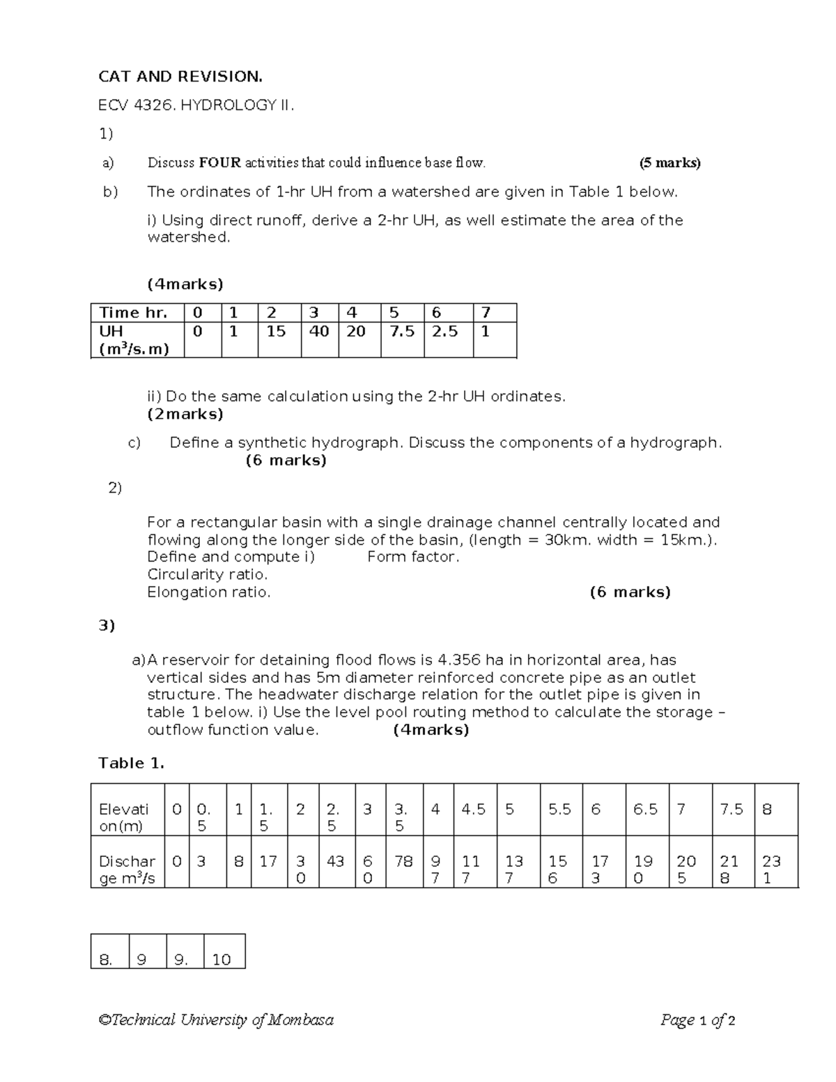 ECV 4326 Hydrology II: Base Flow Influences & Hydrograph Analysis - Studocu