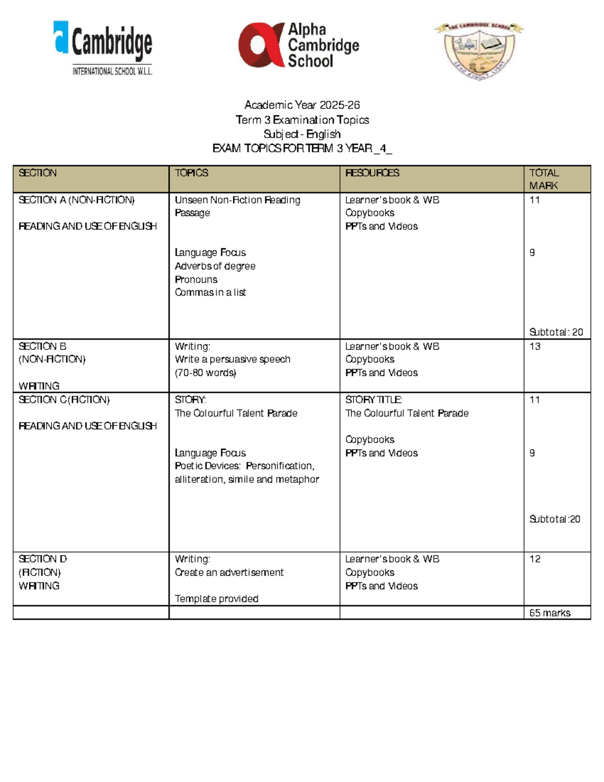 AY2025-26 T3 Y4 English Exam Topics and Resources - Studocu