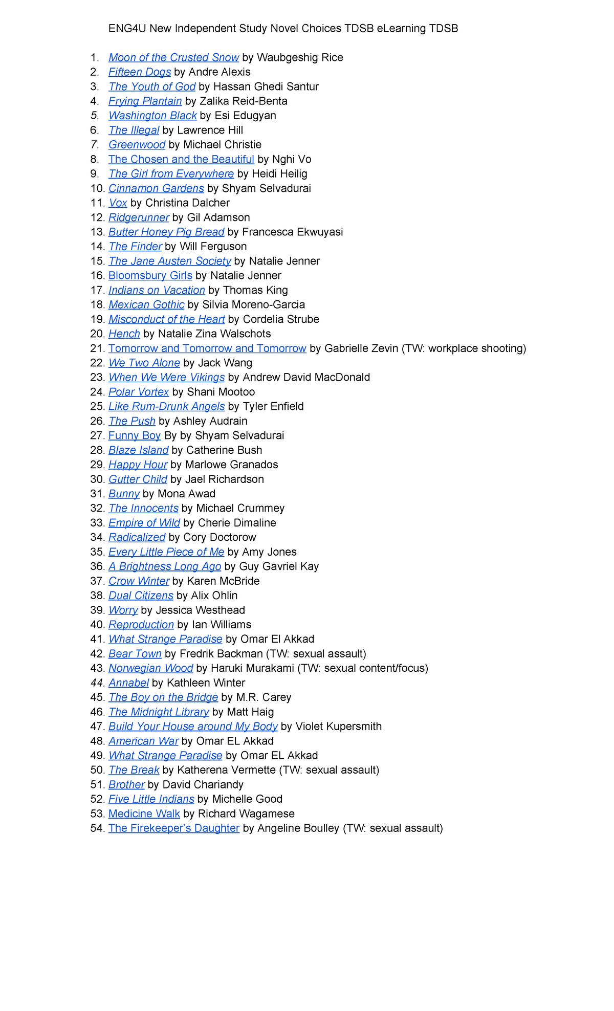 ENG4U Independent Study Novel Choices List (Summer 2023) - Studocu