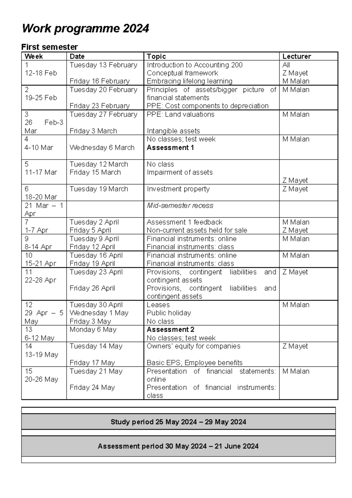 Work programme 2024 1st semester - Work programme 2024 First semester Week Date Topic Lecturer 1 ...