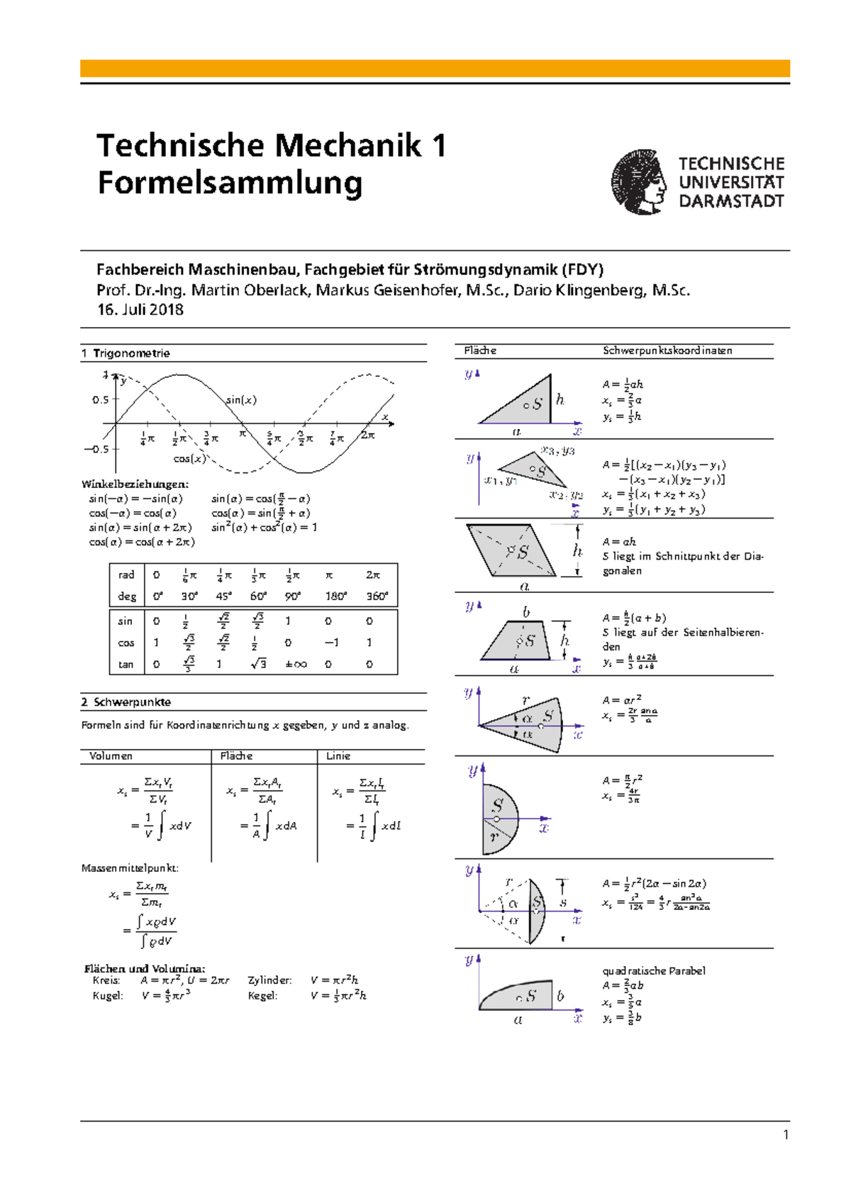 TM1 Formelsammlung - Technische Mechanik 1 Formelsammlung Fachbereich Maschinenbau, Fachgebiet ...