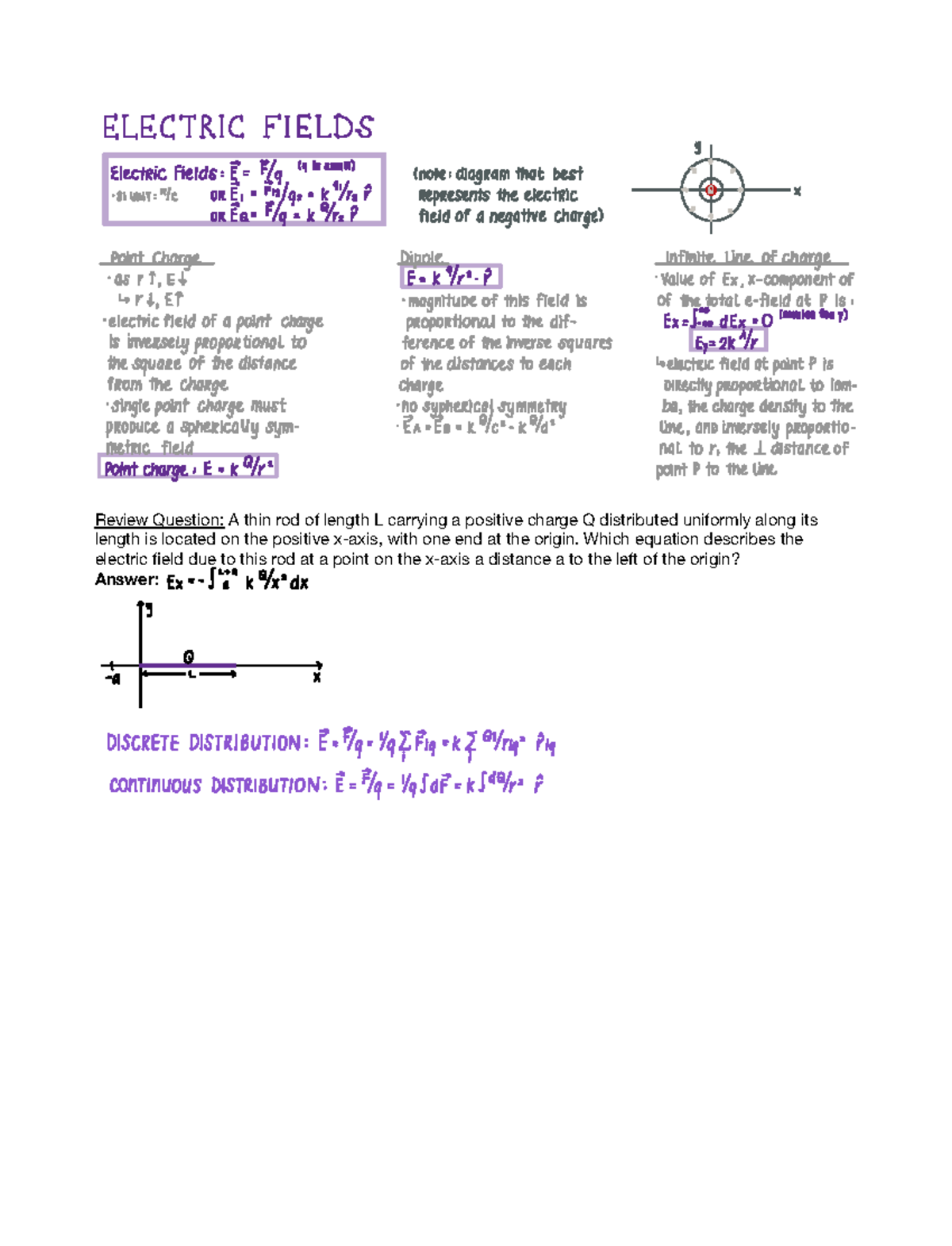 Pre Lecture 2 - Understanding Electric Fields and Forces - Studocu