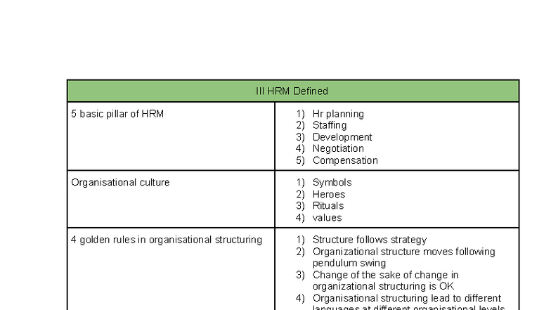 HRM Concepts Overview: Key Pillars and Future Trends - Studocu