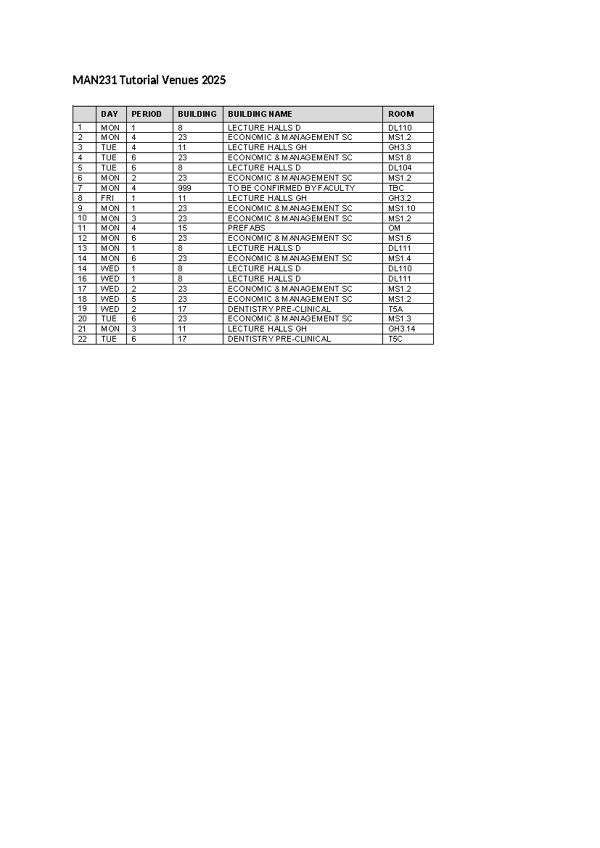 MAN231 Tutorial Venues 2025 - DAY PERIOD BUILDING BUILDING NAME ROOM ...