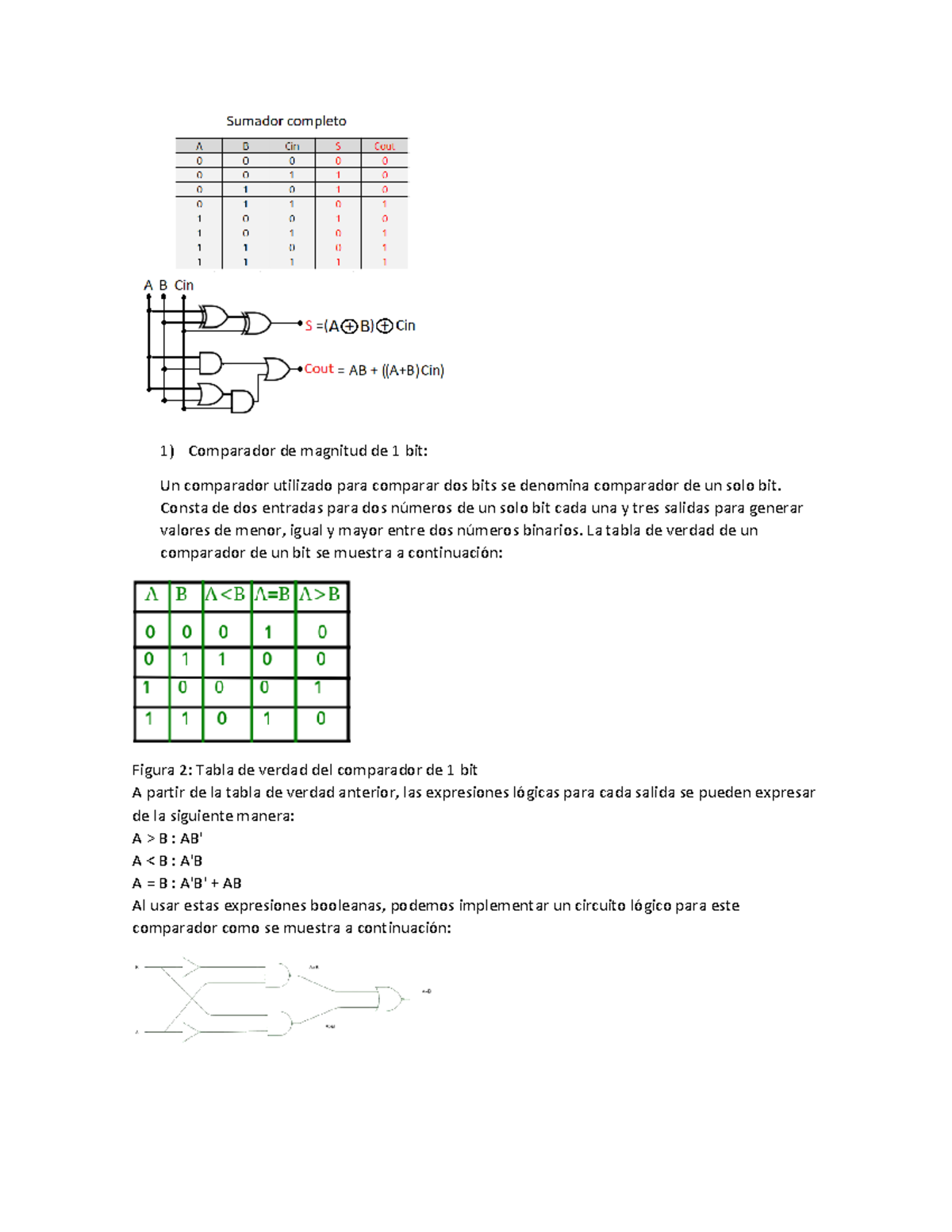 Comparador de Magnitud de 1 Bit: Análisis y Circuito Lógico - Studocu