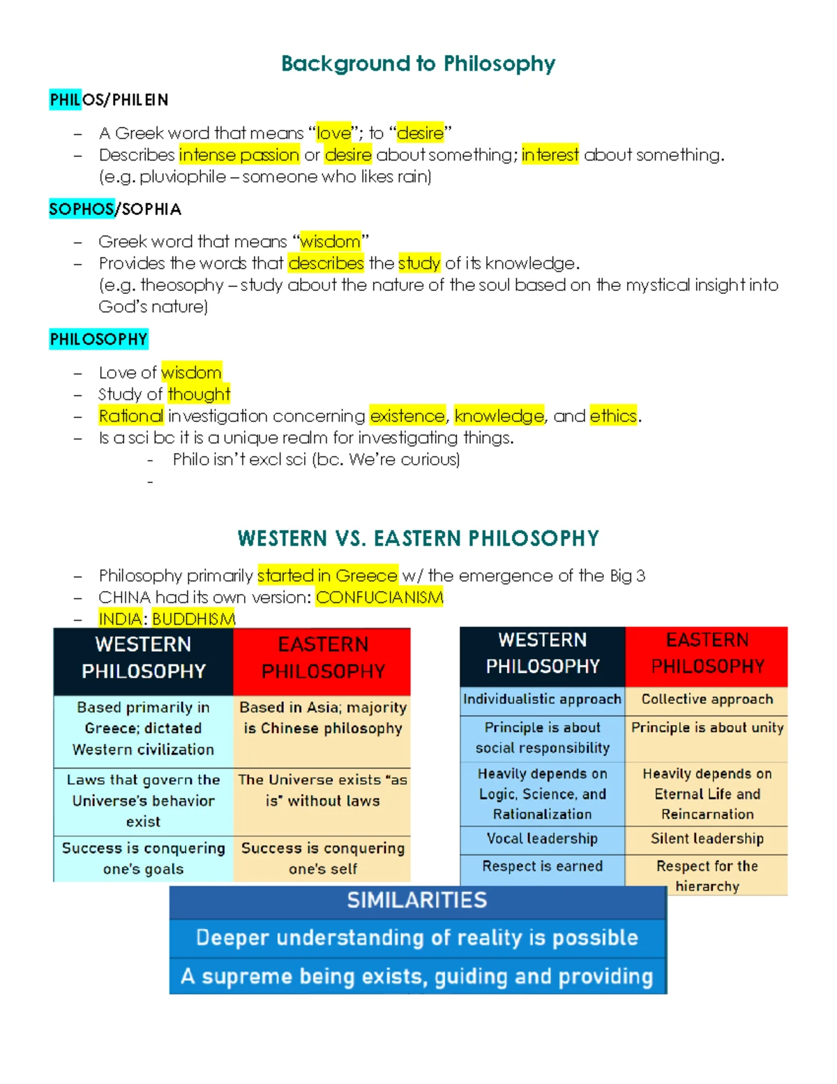 Q1- Philo-WEEK 4- Doing Philosophy Importance of Philosophical ...