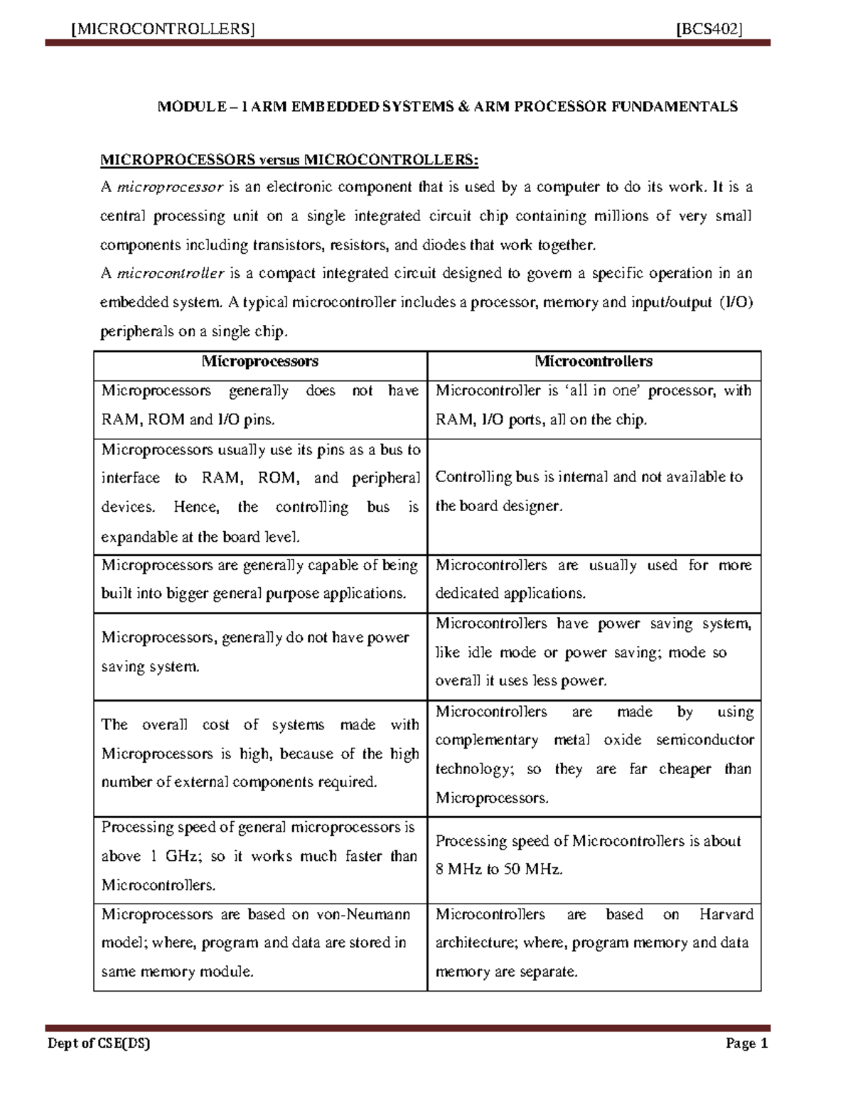 MC(BCS402) Lecture Notes - ARM Embedded Systems & Processor Basics ...