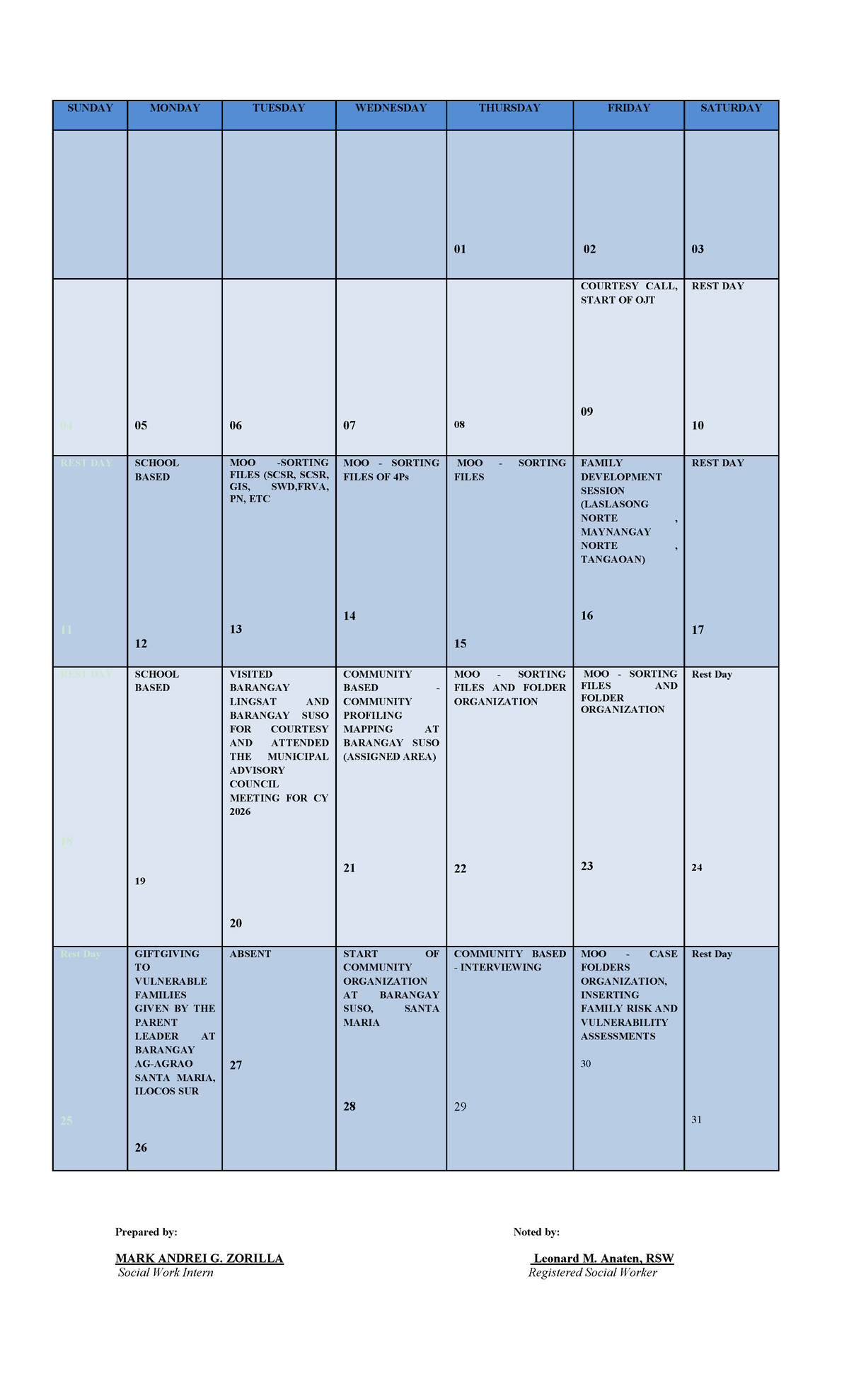 OJT Weekly Schedule & Activities Log for Social Work Intern - Studocu