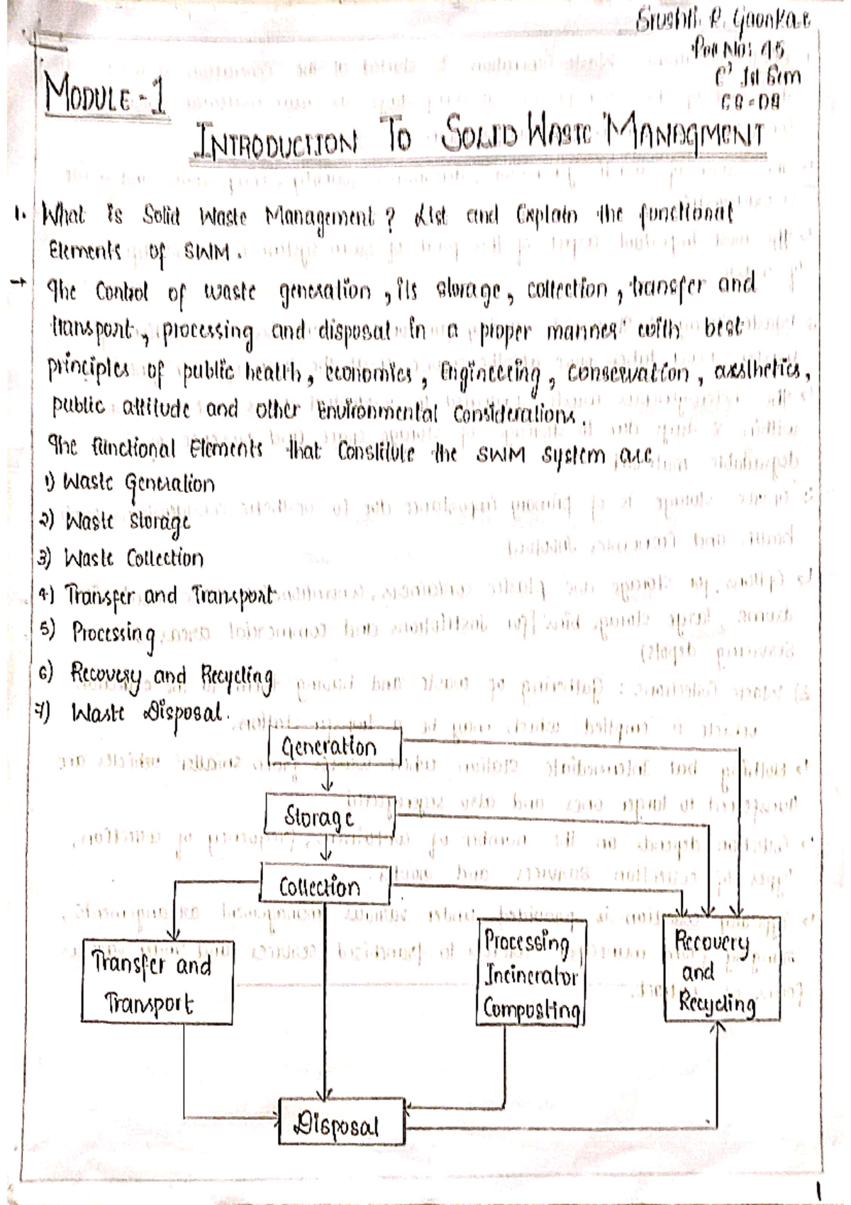 Waste Management (Model Question Bank & Answers for CO DA) - Studocu