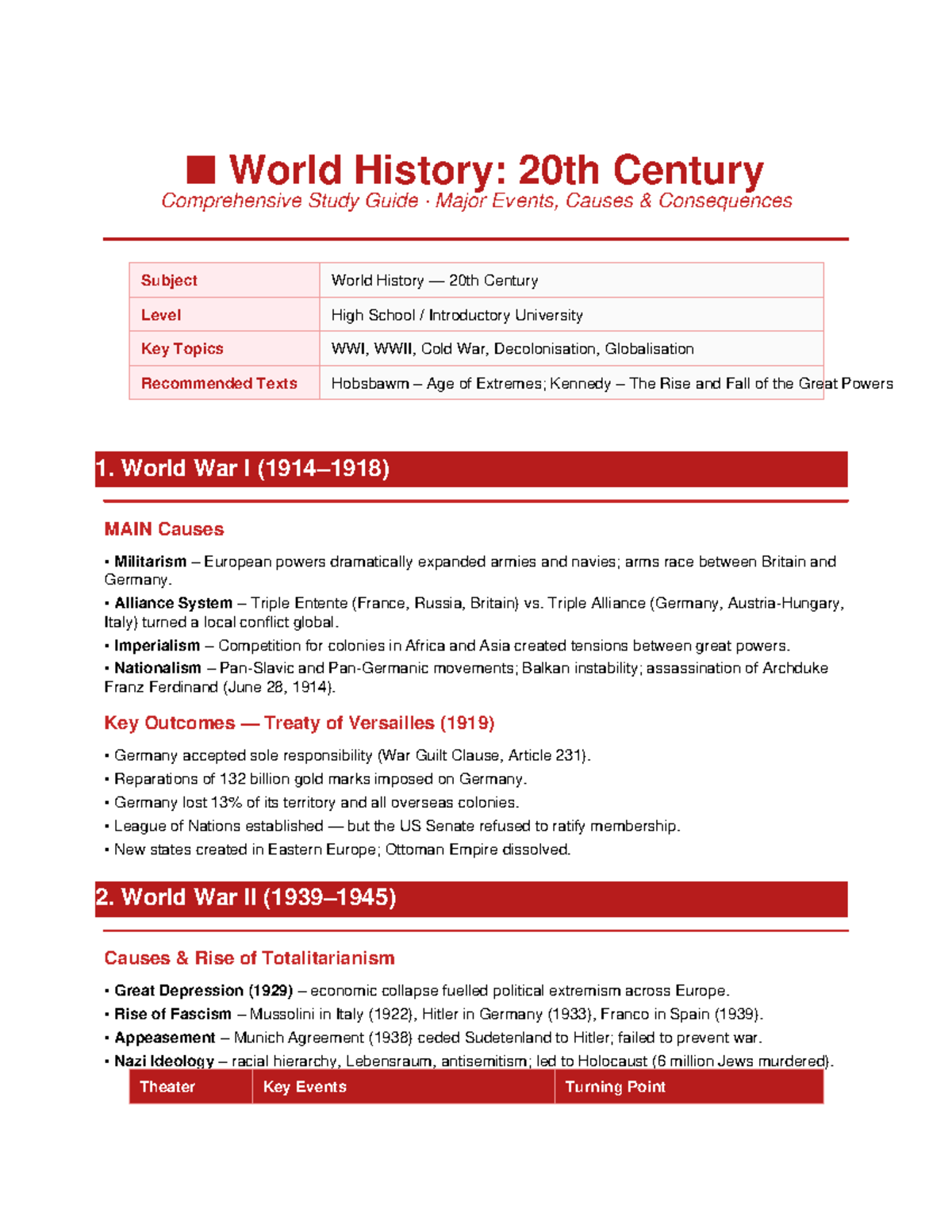 World History 20th Century: Comprehensive Study Guide for High School ...