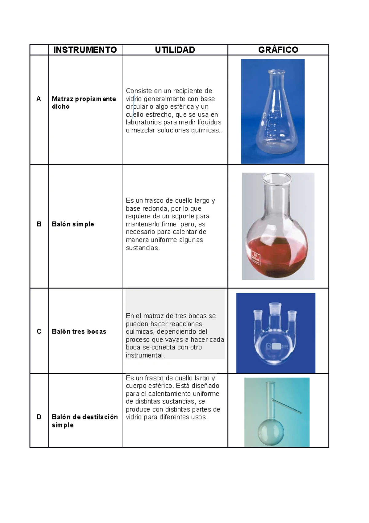Guía de Laboratorio: Determinación de Densidad de KCl - Final - Studocu