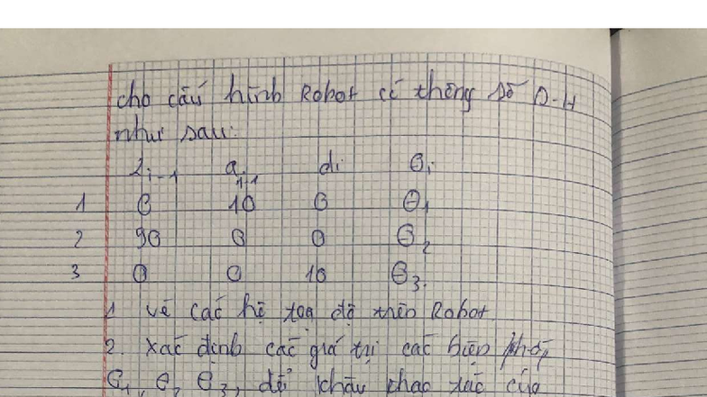 Lời Giải Bài Tập 1 - Robot CC Thing Do Nhi SALL: 2i 1 a. - Studocu