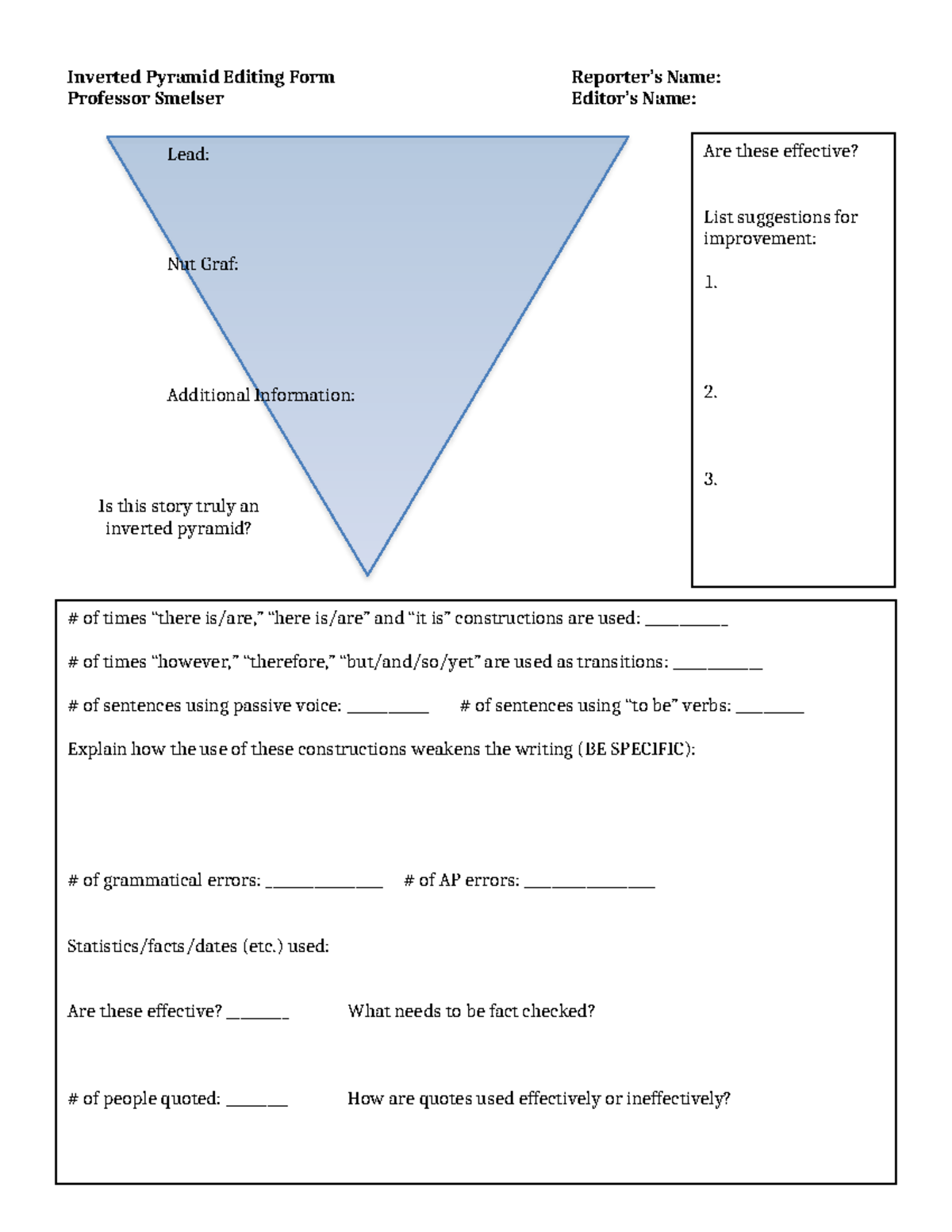 Inverted Pyramid editing form - ) used: Are these effective ...