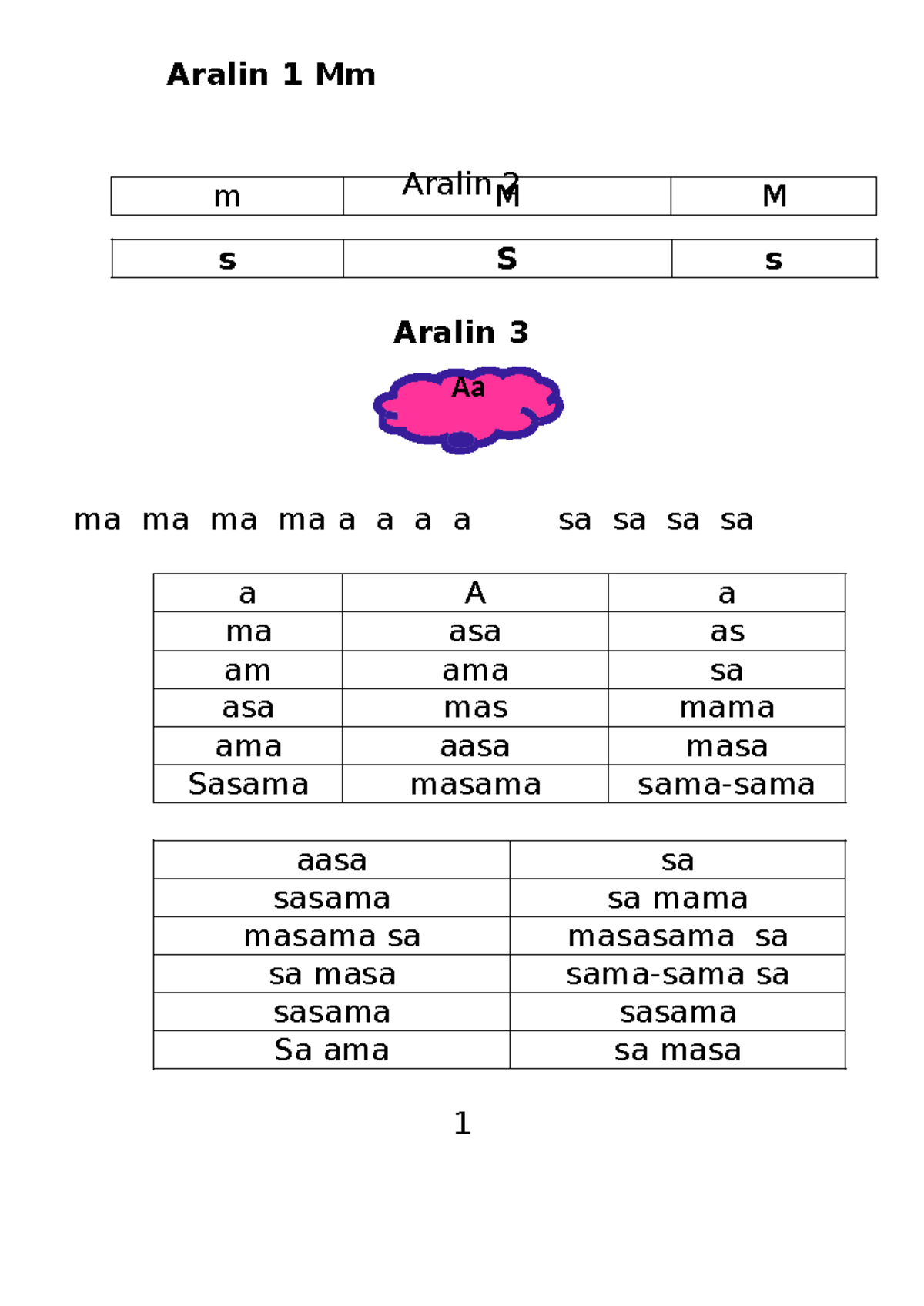 Aralin 1-21: Marungko 2 Study Notes for Review - Studocu