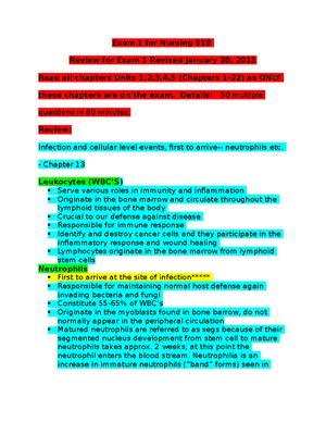 Pharmacology Test 3 Questions - Questions: Which of the following ...