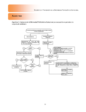 GPC Control Prenatal - RESUMEN: CONTROL PRENATAL CON ATENCIÓN CENTRADA ...