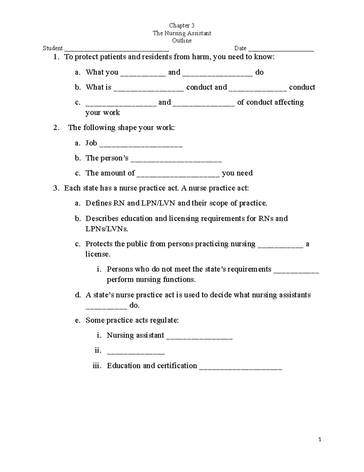 Chapter 3: Understanding Roles & Responsibilities of Nursing Assistants ...