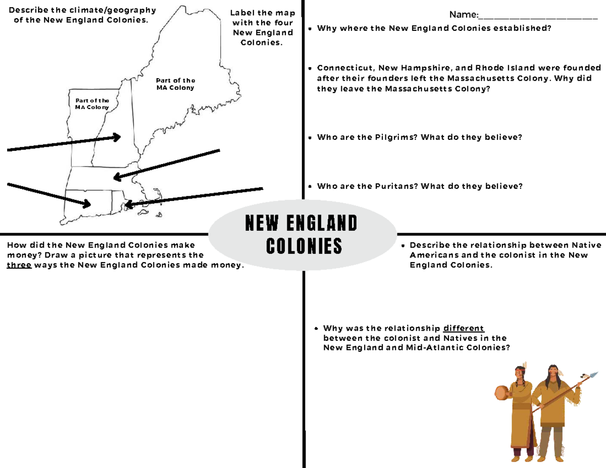 New England Colonies Overview and Map Labeling Guide - Studocu