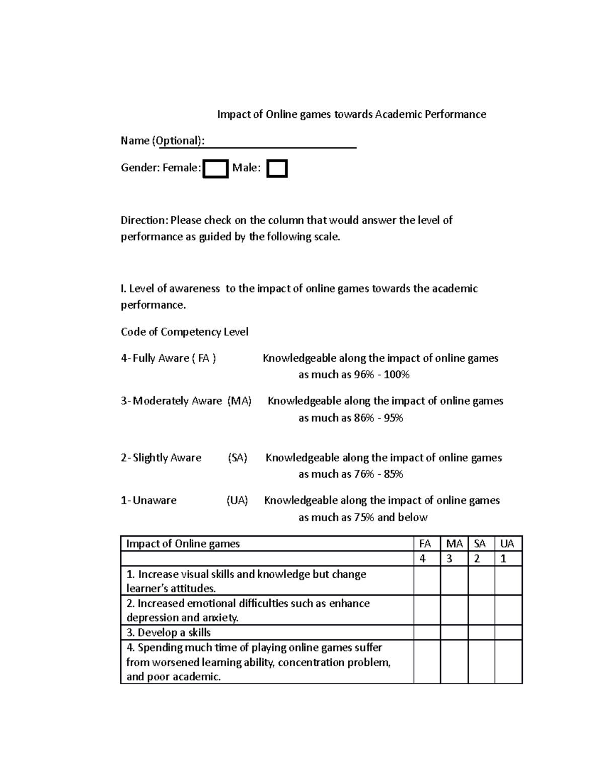 Impact of Online Games on Academic Performance Questionnaire - Studocu